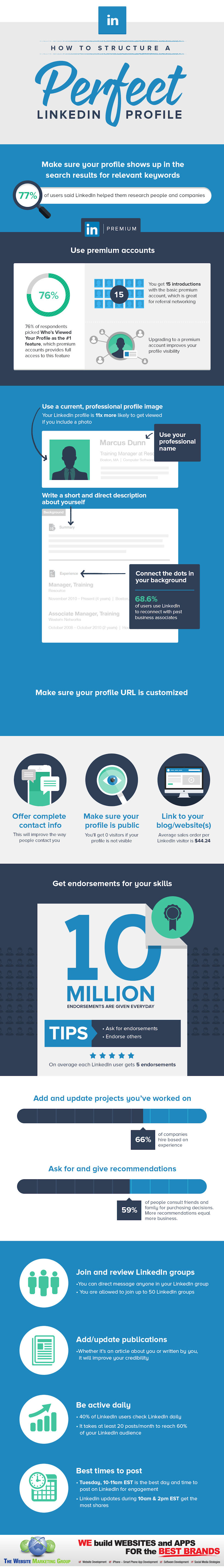 Structuring A Perfect LinkedIn Profile (Infographic) | Digital Agency ...